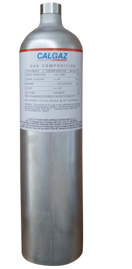 Gas Monitor